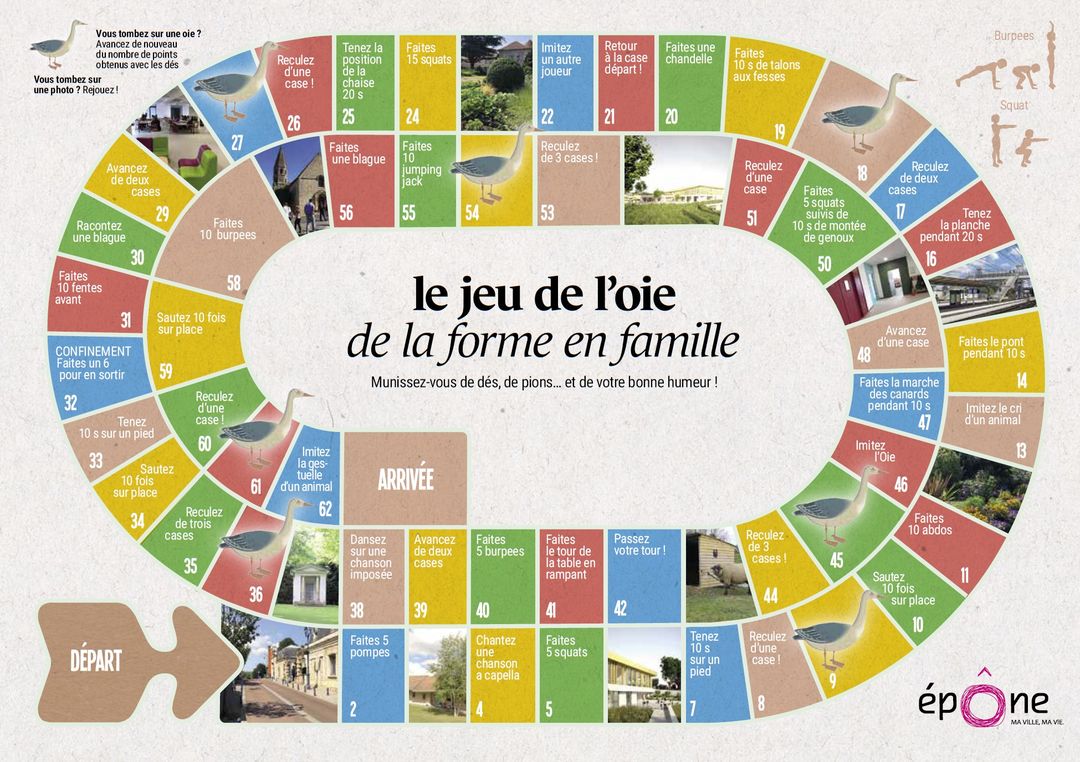 Jeu de l'oie de la forme | Epone